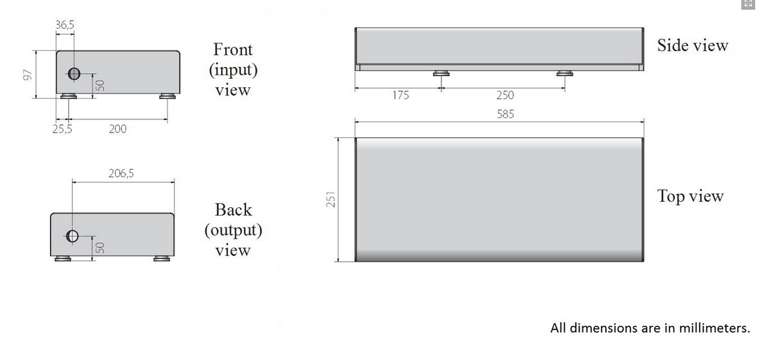 Beam shaping unit BSU-6000 | 光響