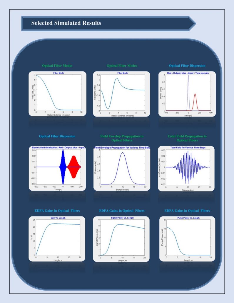 CodeSScientific_OCSim_Brochure_2018-v2.0-009 | 光響