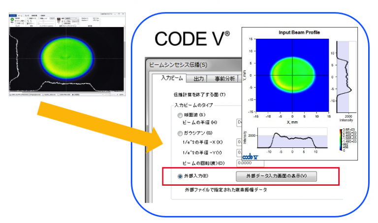 codev_laseview | 光響