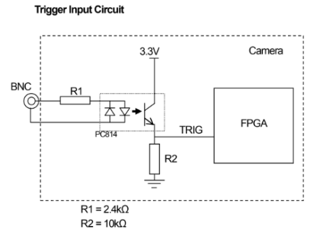 external trigger | 光響
