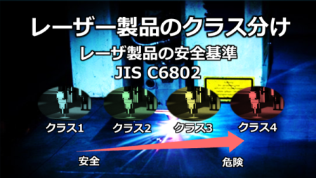 【受講証発行】レーザー安全教育セミナー | レーザー機器管理者・レーザー安全管理者の教育に | 労働安全衛生法対応